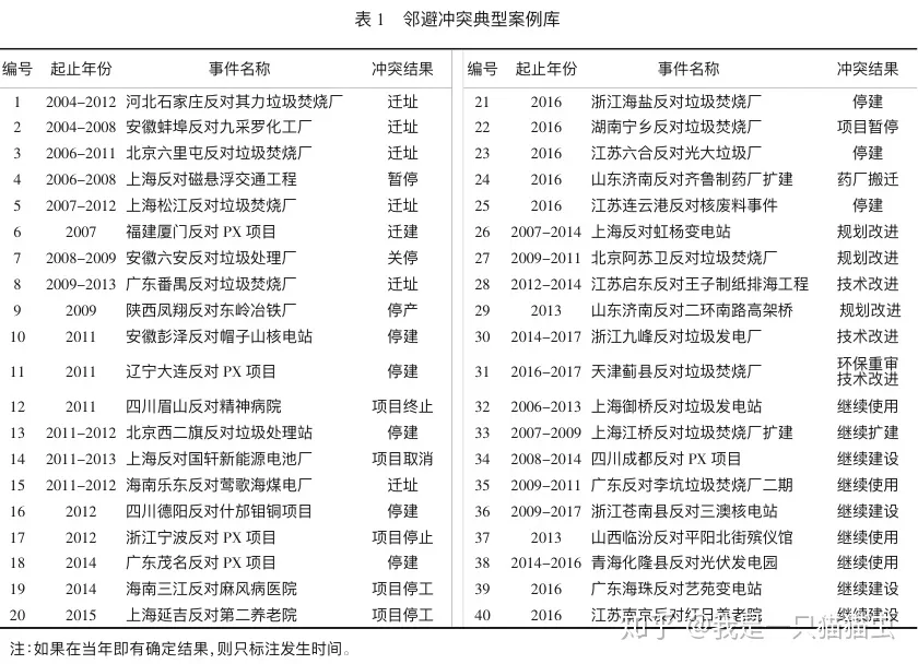 QCA研究方法_csqca-CSDN博客