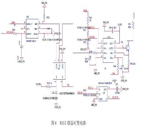 EPON OLT光模块RSSI问题分析报告_rssi上报-CSDN博客