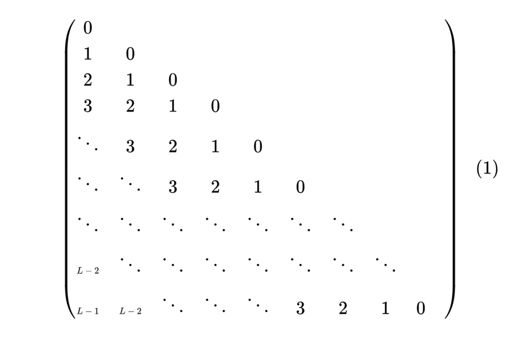 Transformer升级之路：无限外推的ReRoPE？-CSDN博客