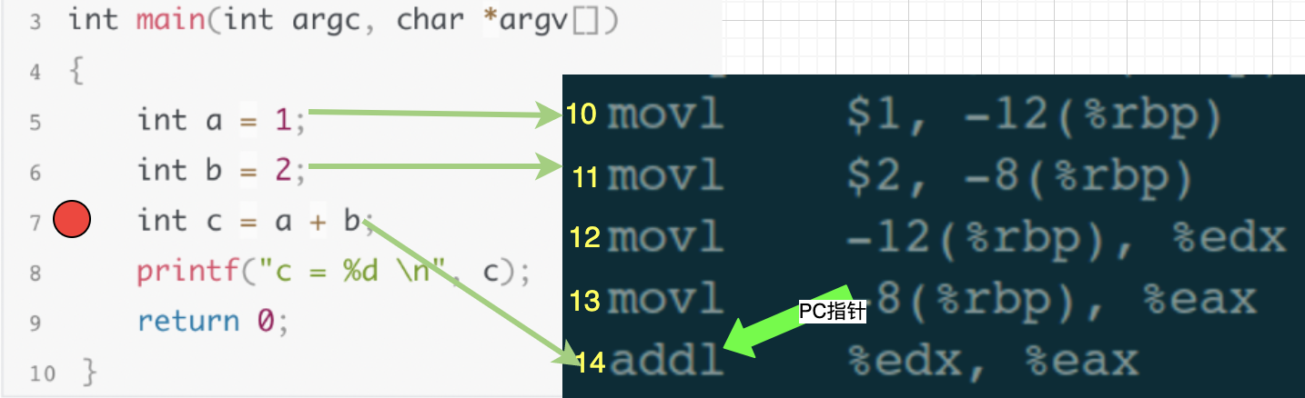 原来gdb的底层调试原理这么简单_gdb中trace-CSDN博客