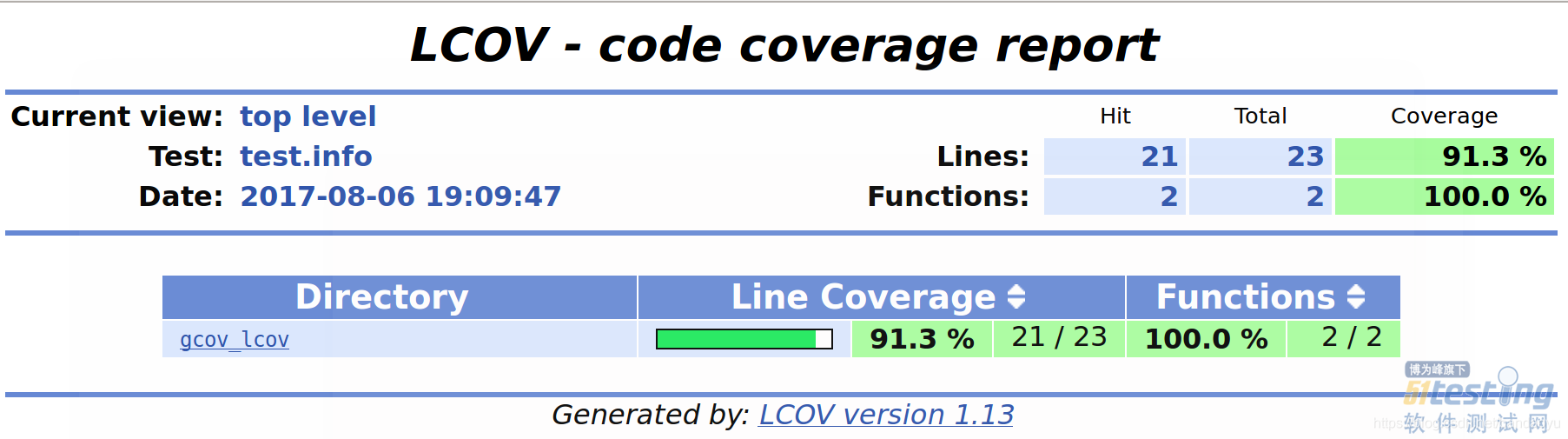 C++ open source code coverage tool OpenCppCoverage introduction ...