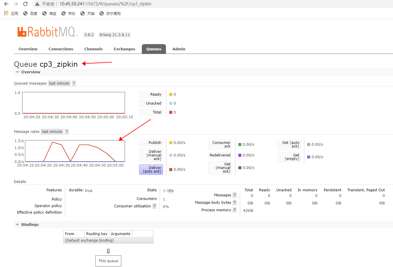 Zipkin原理及实践_x-b3-traceid-CSDN博客