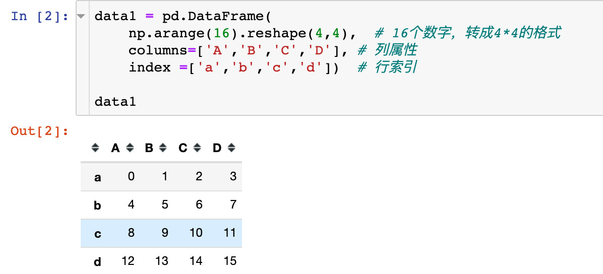  Pandas shift pandas Shift CSDN 