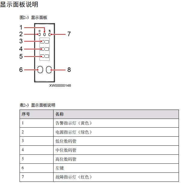 华为R100030G1充电桩1000VDC模块30KW/2U高度_通信胖胖胖的博客-CSDN博客