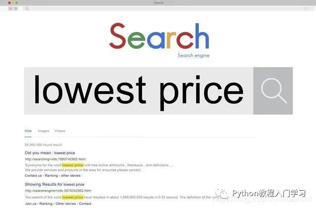 Python接单方法曝光,这3种方法你知道吗?教你月入五万 北美python接单 Csdn博客