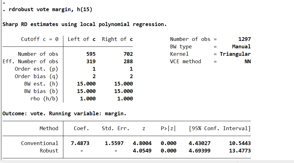 2019中怎么设定断点_Stata：断点回归分析设计-CSDN博客