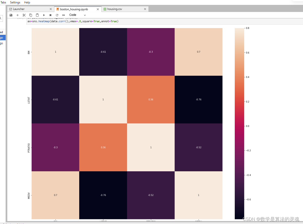 机器学习GDBT决策树逻辑回归房价预测-CSDN博客
