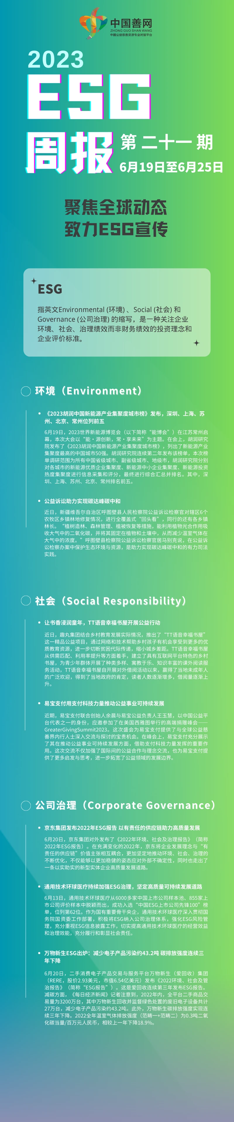 善网ESG周报（第21期）：中国企业积极追求ESG目标-CSDN博客