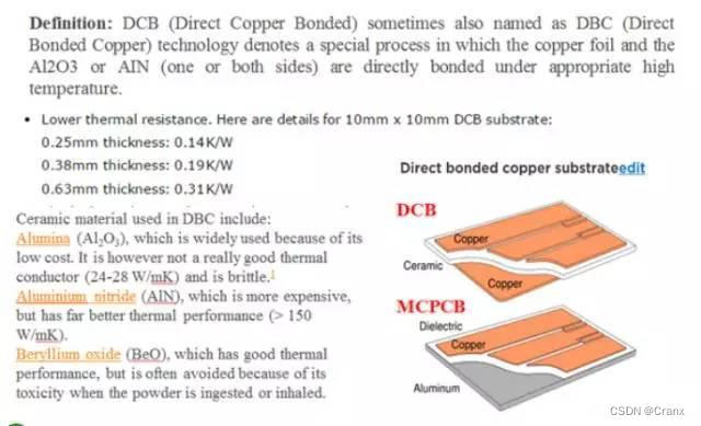 如果开关电源频率过高是不是有可能烧坏MOS管？_开关频率3mhz的mos管-CSDN博客