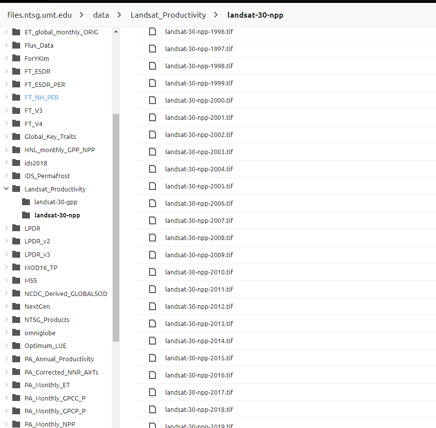 九种NPP\GPP数据集介绍和下载_npp数据集-CSDN博客