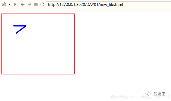 快速掌握canvas_createcanvas-CSDN博客