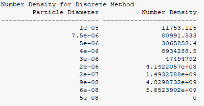 六十五、Fluent PBM模型后处理_fluent怎么统计pbm模型平均粒径-CSDN博客