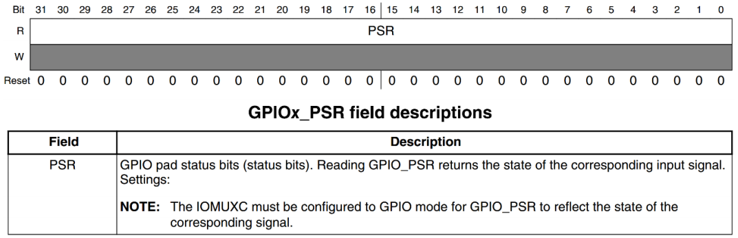 IMX6ULL学习笔记（15）——GPIO输出接口使用（官方SDK方式）_imx6ull引脚配置工具-CSDN博客