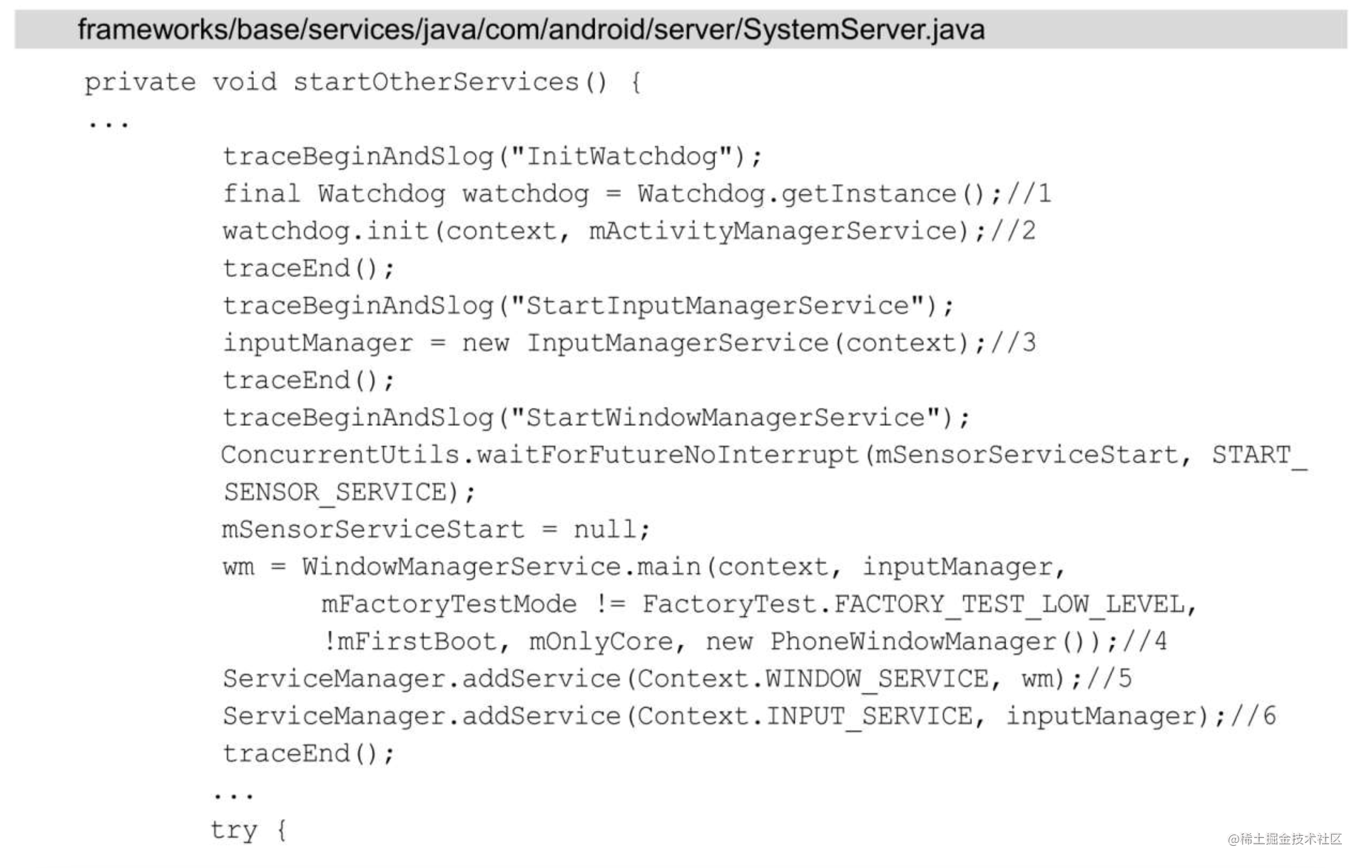 关于一些android Wms的解析prepareaddwindowlw Csdn博客 
