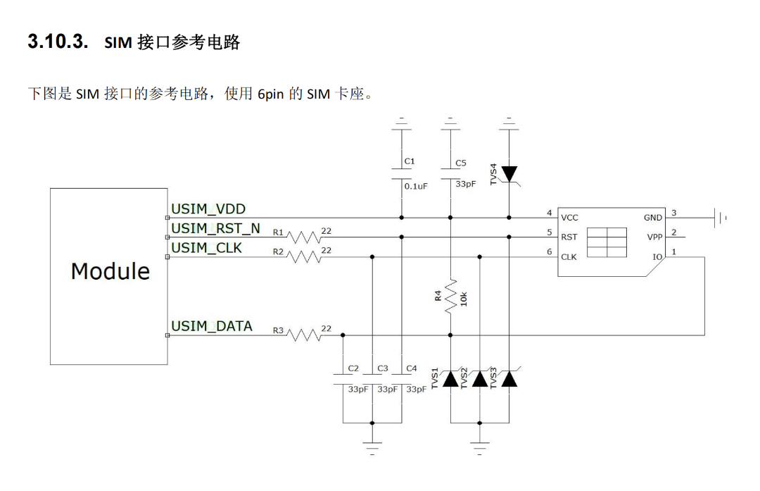 Air780E 4G模组：SIM卡看似简单，你必须避免的风险_air780e 电信卡-CSDN博客