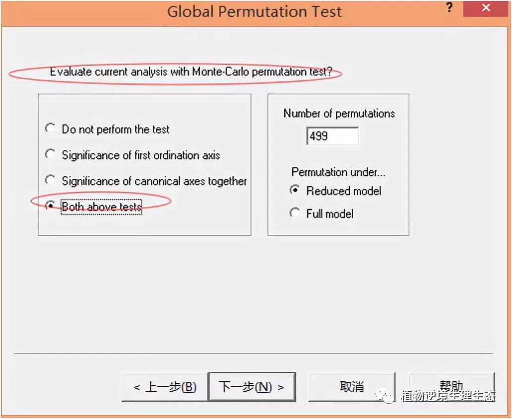 canoco5冗余分析步骤_典型相关分析（CCA）与冗余分析（RDA）-CSDN博客