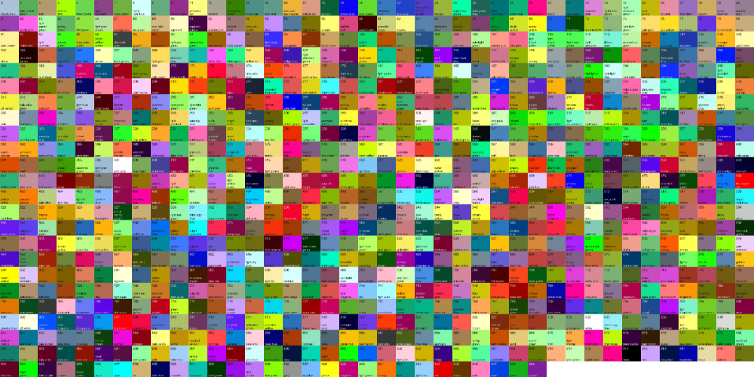 Matlab论文插图绘制模板第83期—三维箭头图（quiver3）_matlab 箭头图-CSDN博客