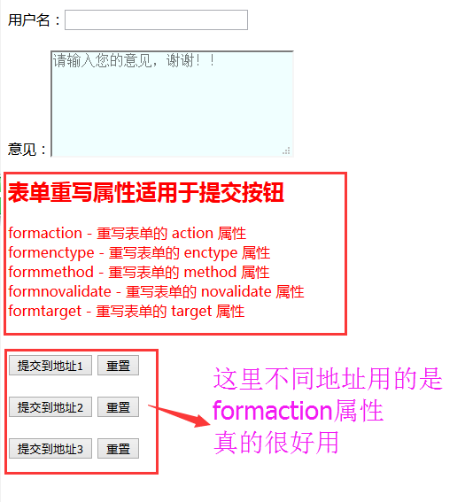 html5 表单修改,html5表单重写-CSDN博客