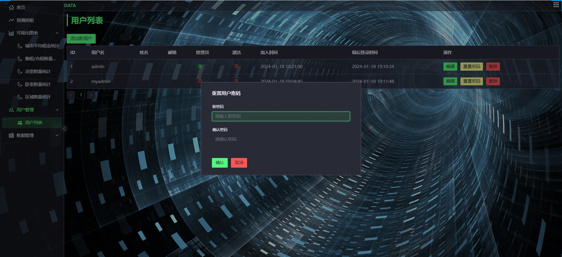 大数据专业毕业设计Springboot基于hive实现的租房数据分析系统【远程+文档+源码】_springboot hive 查询大数据速度咋样-CSDN博客