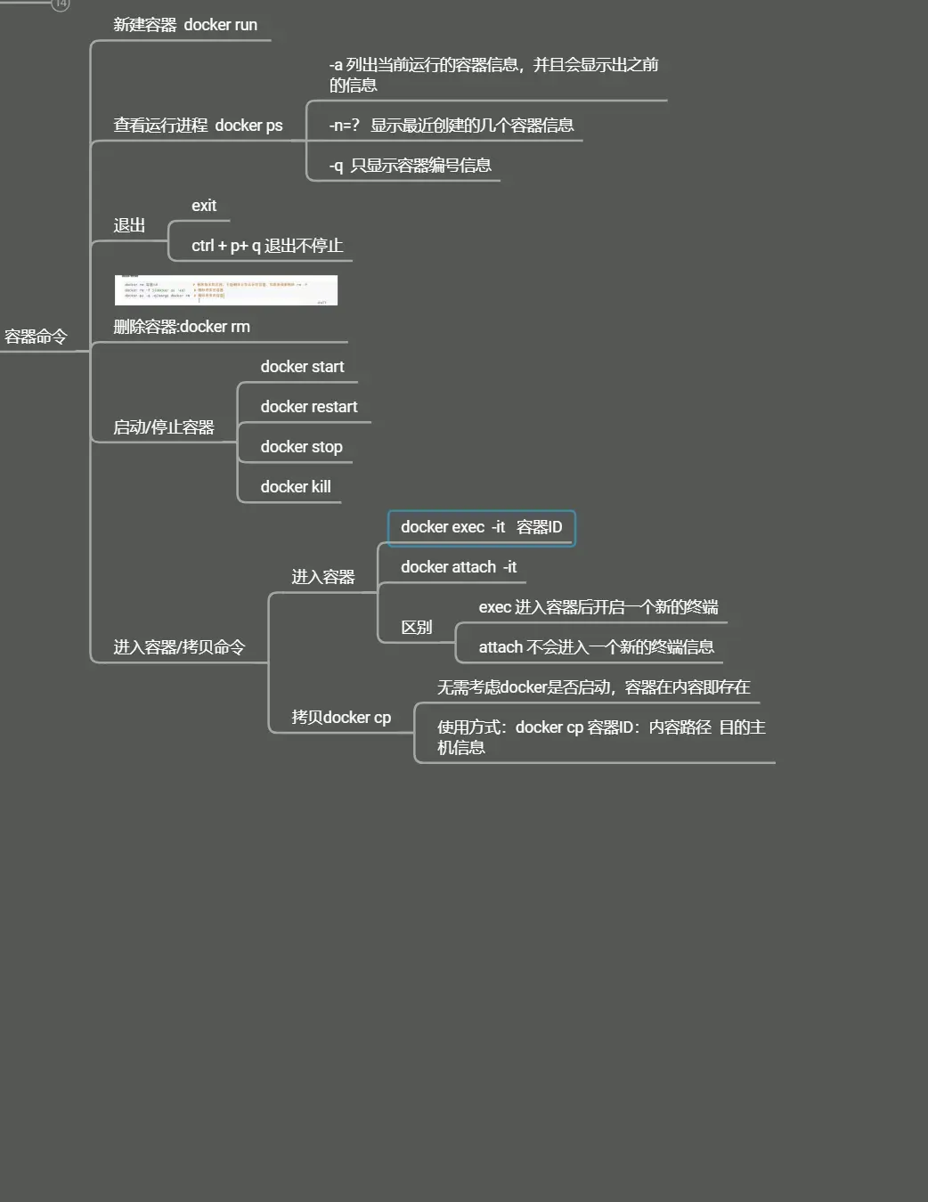 应用搭建——docker环境下构建mysql数据库PXC集群_docker部署mysql8的pxc-CSDN博客