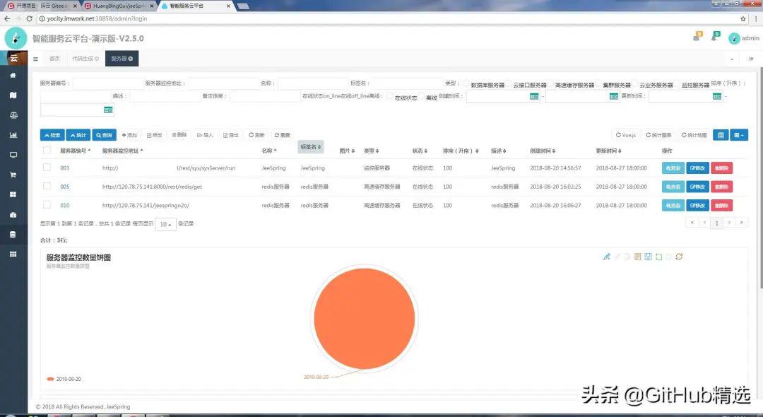 开箱即用的开源管理系统做项目_scui admin-CSDN博客