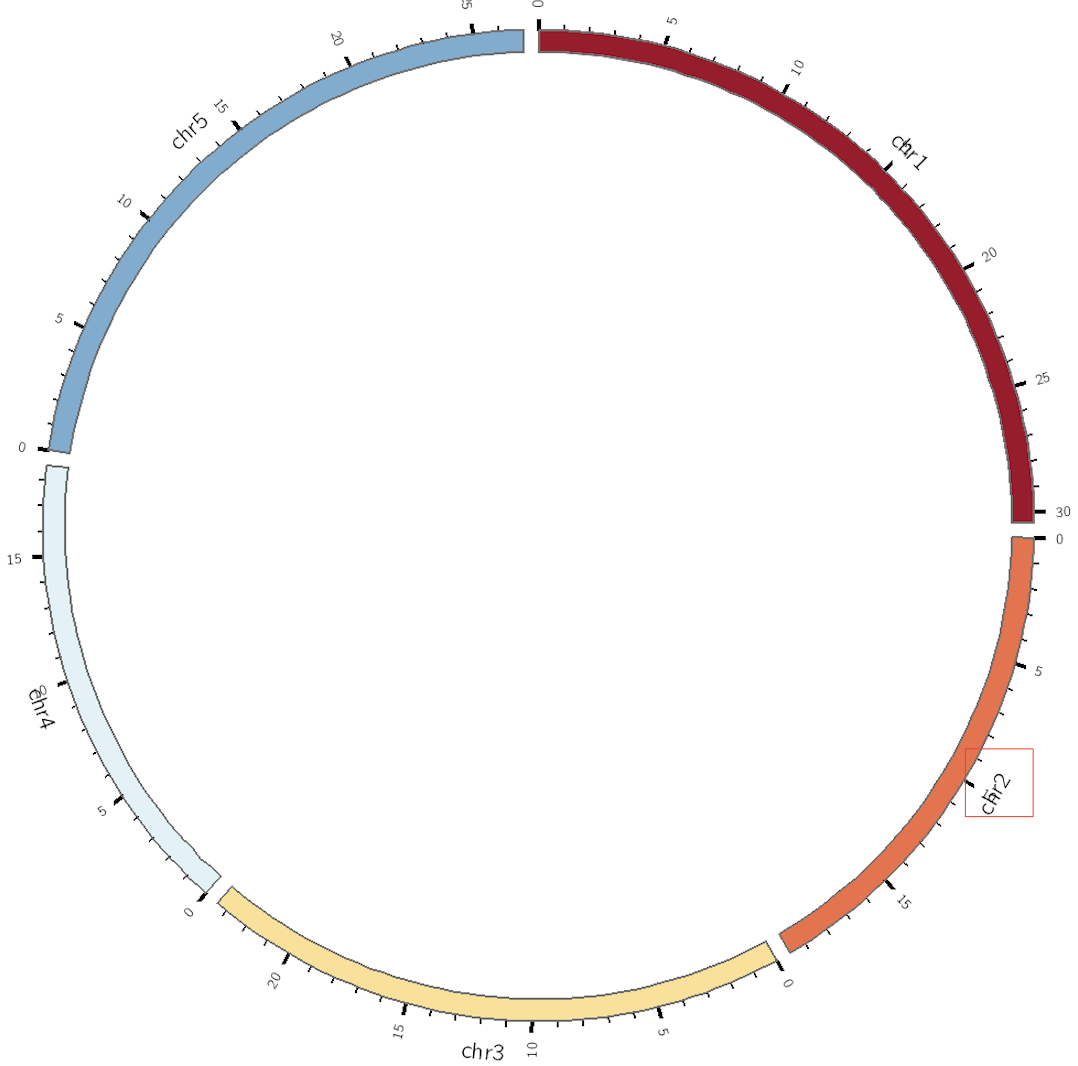从零开始学CIRCOS绘制圈图(二)-CSDN博客