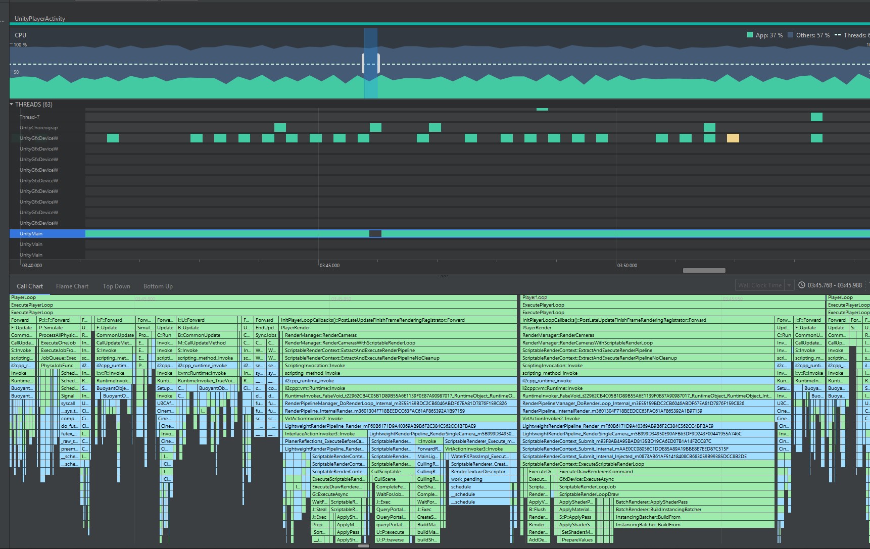 关于 Unity 启动弹 Your project was last saved with a different version of Unity 弹窗的解决办法 - 程序员大本营