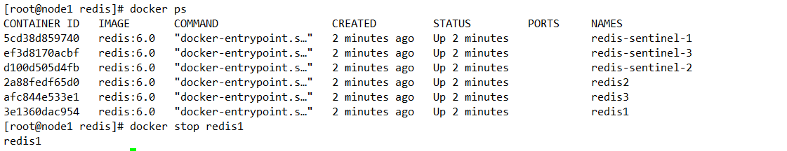 Docker Compose搭建高可用redis哨兵集群读写分离,并用springboot连接cruddocker Compose Redis读写分离中间件 Csdn博客