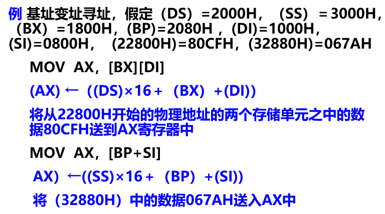 微机原理_第3章 寻址方式与指令系统_指令“call eax”的指令寻址是 寄存器寻址寄存器间接寻址相对寻址直接寻址-CSDN博客