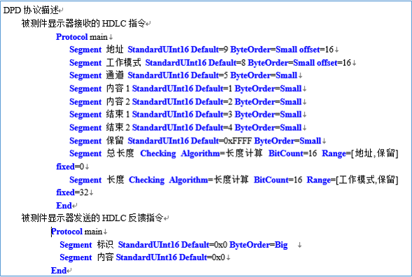 航空航天工程师必看 | 通用1553B总线测试系统搭建宝典-CSDN博客