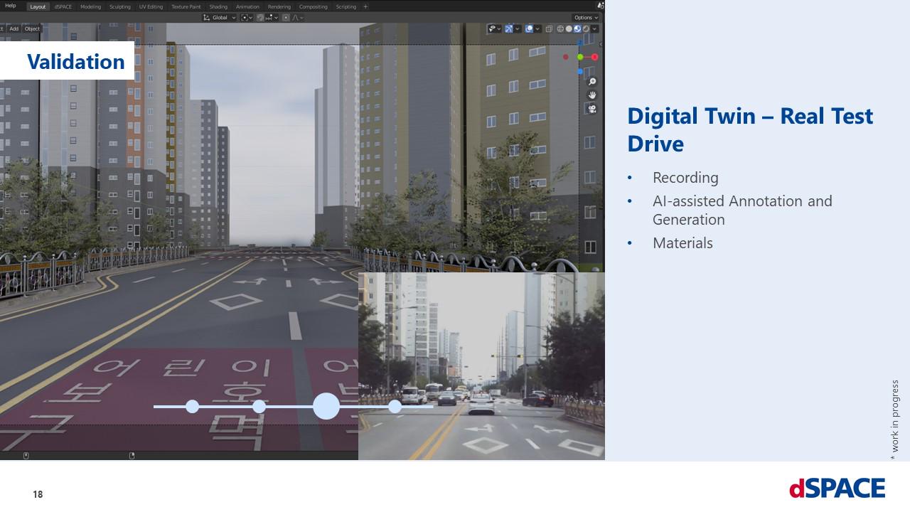 Sensor-Realistic Simulation for Autonomous Vehicles_dspace esi unit-CSDN博客