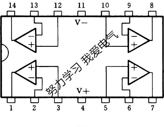 multisim加法放大电路_集成运算放大器LM324-NE5532的识别与检测图解_weixin_39878855的博客-CSDN博客