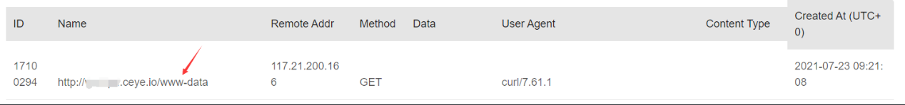 RCE篇之无回显rce_无回显rce"+"ctf-CSDN博客