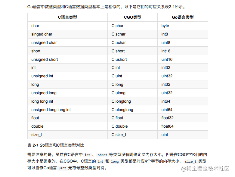 [Go实战]CGO 入门系列-手把手教程1_cgo教程-CSDN博客