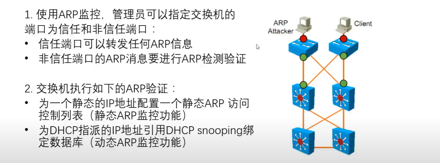 Cisco DAI 和 Cisco IP Source Guard_思科 ip source guard-CSDN博客