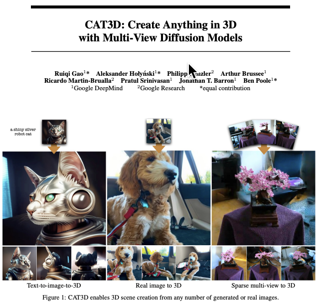 谷歌重磅发布CAT3D：一分钟搞定任意数量视图到3D场景重建_cat3d建模-CSDN博客