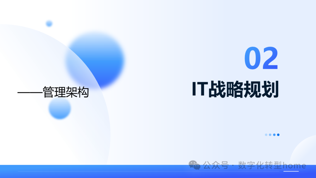 制造业数字化转型IT信息化战略规划建设方案(65页 可编辑PPT）_制造业企业信息化规划 filetype ppt-CSDN博客