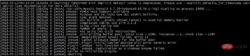 Mysql 数据库内存不足 Mysql数据库内存不足怎么办 Mysql数据库使用教程 Csdn博客