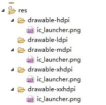 android 图片 drawable,在android中Drawable图片使用教程-CSDN博客