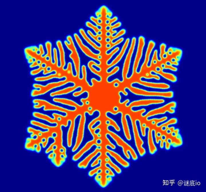 PDE方程模拟冰花（雪花）生长_comsol的pde相场方程-CSDN博客