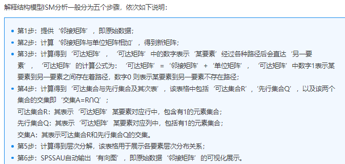 ISM模型如何分析？_ism解释结构模型用什么软件-CSDN博客