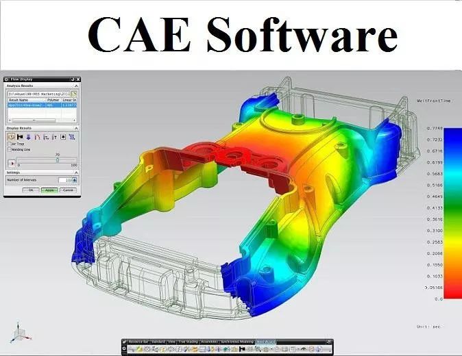 二次开发_CAE软件二次开发的核心不在代码-CSDN博客