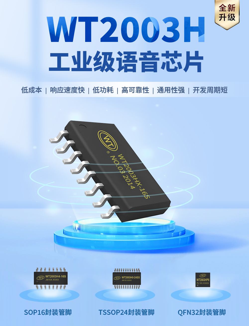 多功能音乐芯片，集成压力传感与和弦播放电子琴方案WT2003H-B003_电子琴方案芯片-CSDN博客