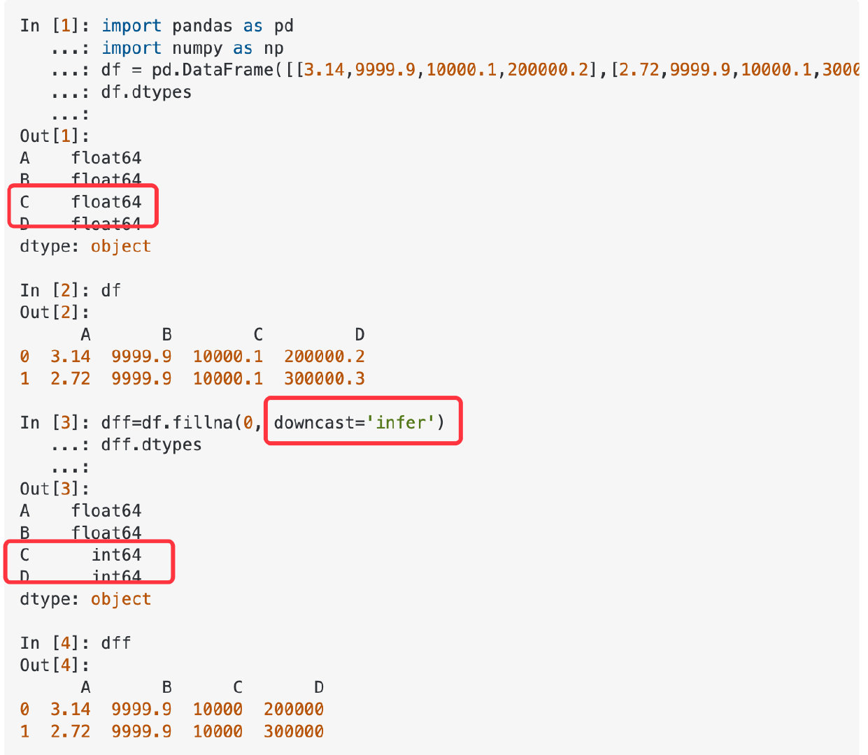 图解pandas缺失值处理_检查是否有空置 df.isnull().sum()-CSDN博客