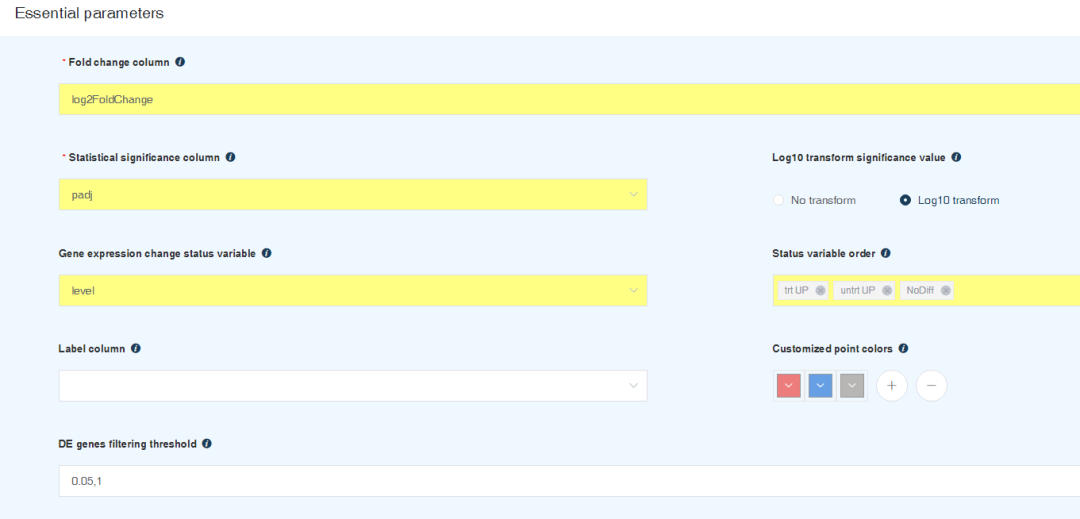 ImageGP/BIC无代码绘制差异基因火山图-CSDN博客