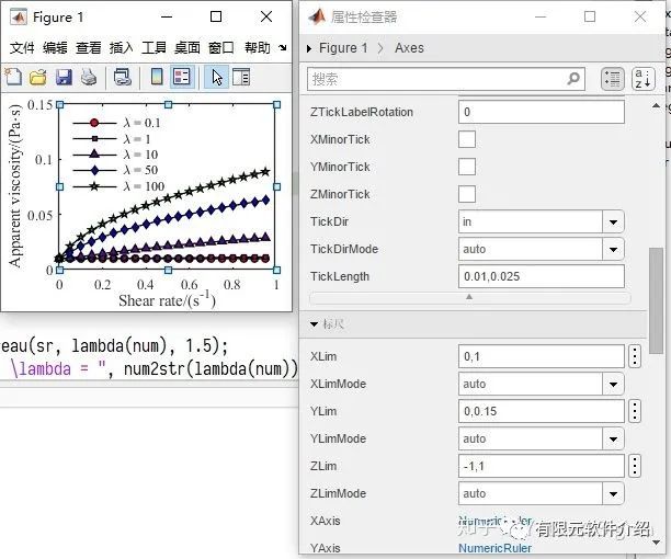 matlab fig修改图片属性_如何改进MATLAB作图？-CSDN博客