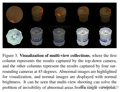 CVPR'24 | Real-IAD：全球首个多视角异常检测数据集-CSDN博客