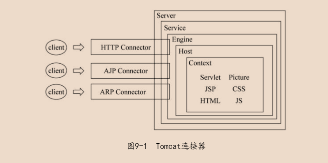 Java多线程与线程池 05并发编程应用天空鸟时光不老的博客 Csdn博客