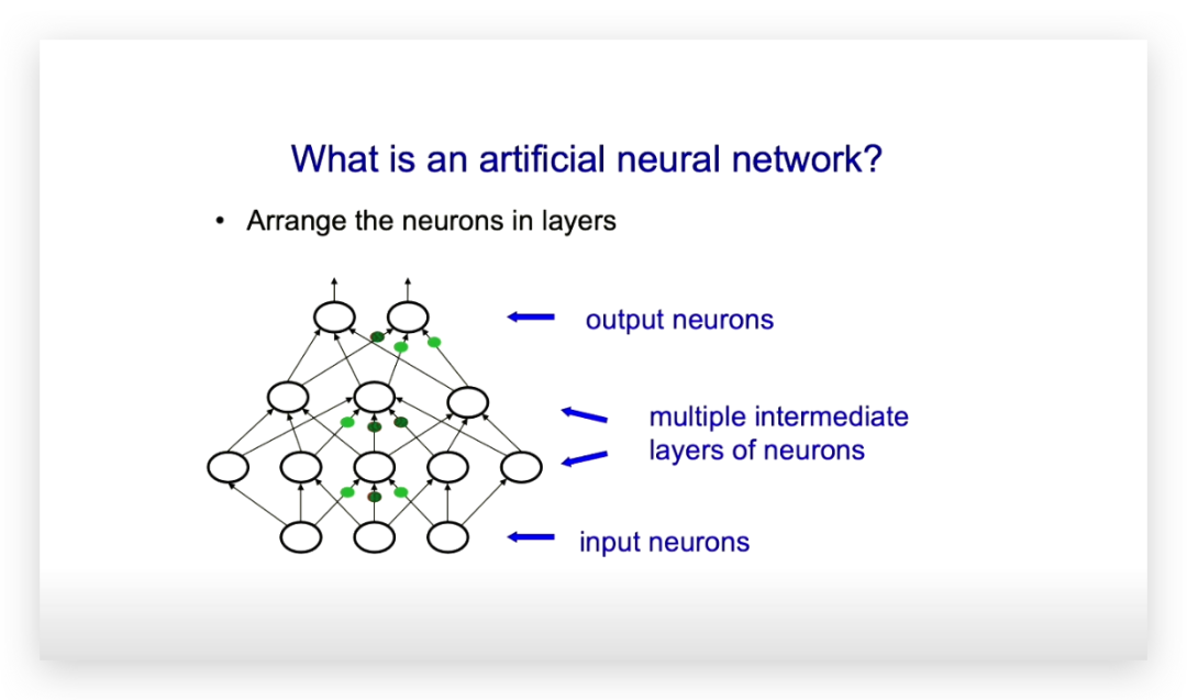 神经网络之父Hinton最新公开演讲：数字智能会取代生物智能吗？_辛顿 牛津 演讲 原文-CSDN博客