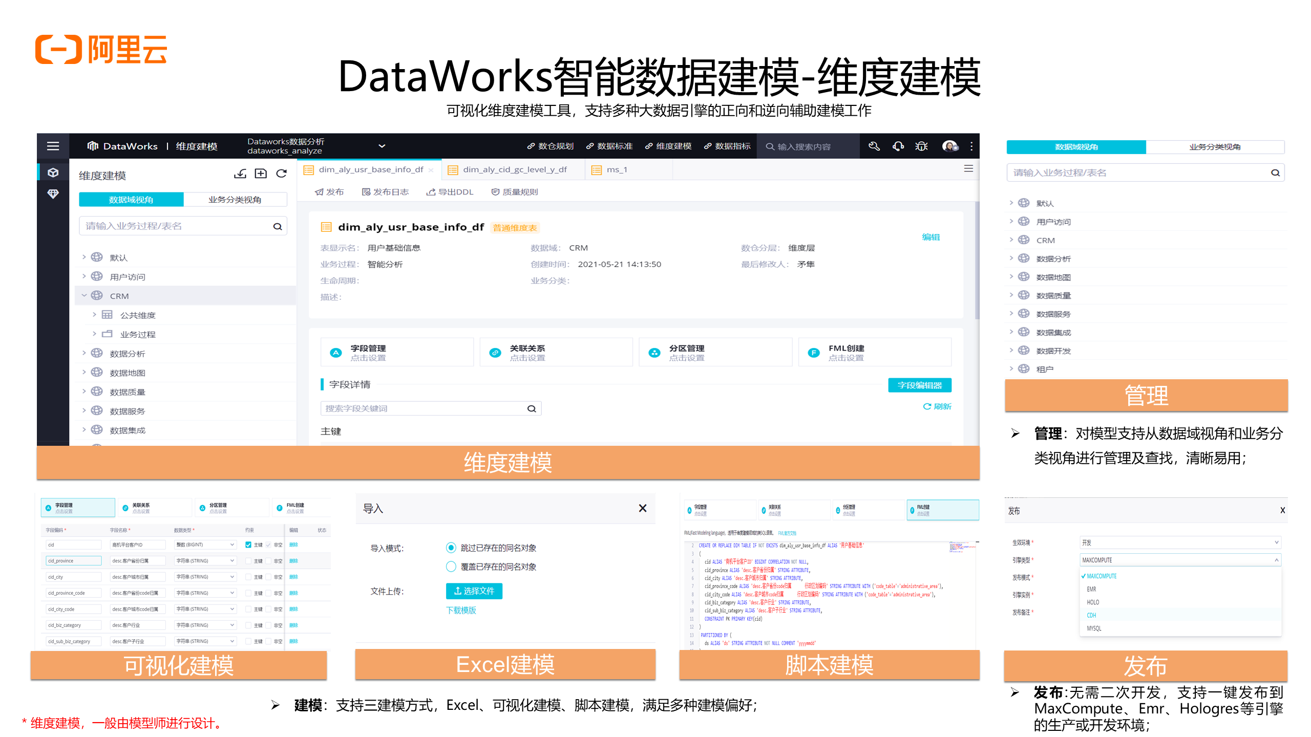 DataWorks数据建模 - 一揽子数据模型管理解决方案-CSDN博客